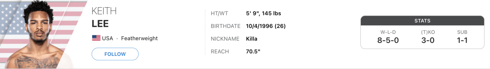 Did You Know TikTok Food Critic Keith Lee Is Also An MMA Fighter?